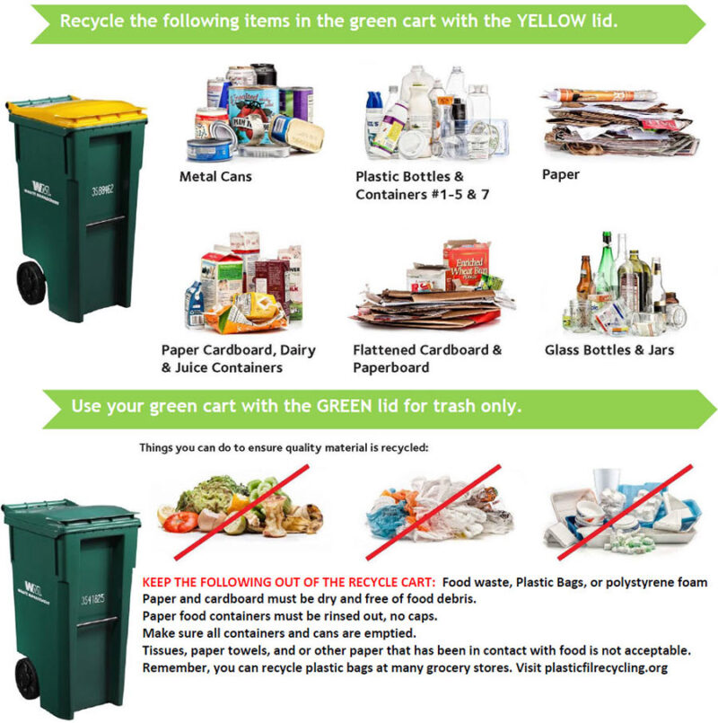 Sewer & Trash – Montgomery County Municipal Utility District No. 113